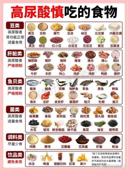 低嘌呤食物有哪些_痛风患者一日三餐怎么吃-第2张图片-山城妙识