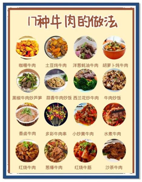 秘制生吃牛肉怎么做_生吃牛肉安全吗-第1张图片-山城妙识