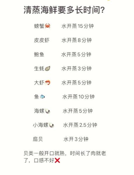 螃蟹蒸多久能吃_清蒸大闸蟹时间-第1张图片-山城妙识 螃蟹蒸多久能吃_清蒸大闸蟹时间-第1张图片-山城妙识