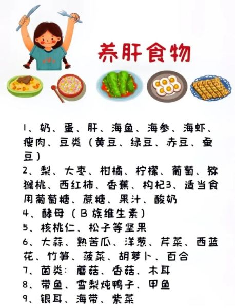 吃什么对肝好_怎么养肝-第3张图片-山城妙识 吃什么对肝好_怎么养肝-第3张图片-山城妙识