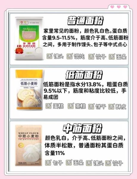 淀粉和面粉怎么快速区分_厨房小白也能秒懂的方法-第2张图片-山城妙识 淀粉和面粉怎么快速区分_厨房小白也能秒懂的方法-第2张图片-山城妙识