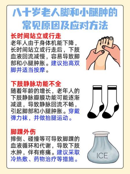 foot疼痛是怎么回事_foot疼痛如何缓解-第3张图片-山城妙识