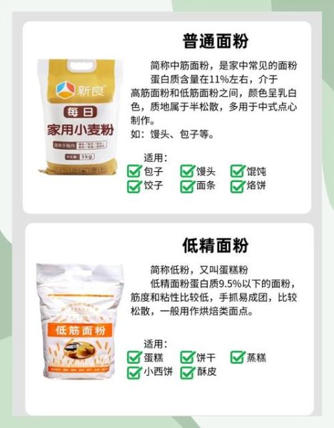 淀粉和面粉怎么快速区分_厨房小白也能秒懂的方法-第1张图片-山城妙识 淀粉和面粉怎么快速区分_厨房小白也能秒懂的方法-第1张图片-山城妙识