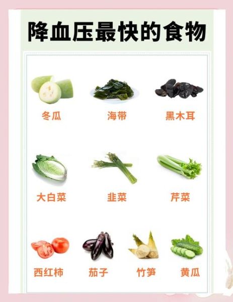 吃什么食物降血压最快_高血压饮食禁忌有哪些-第3张图片-山城妙识