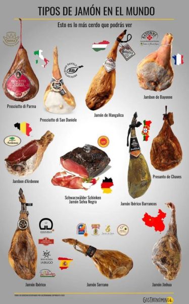 世界十大火腿排名_哪种最好吃-第1张图片-山城妙识