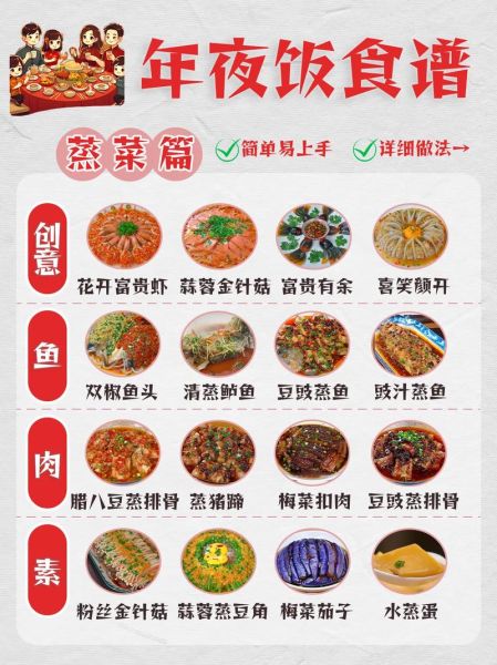 创意菜怎么做_创意菜菜谱大全-第1张图片-山城妙识 创意菜怎么做_创意菜菜谱大全-第1张图片-山城妙识