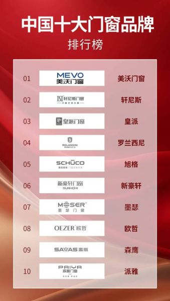 十大品牌网哪个好_十大品牌网怎么查-第2张图片-山城妙识 十大品牌网哪个好_十大品牌网怎么查-第2张图片-山城妙识