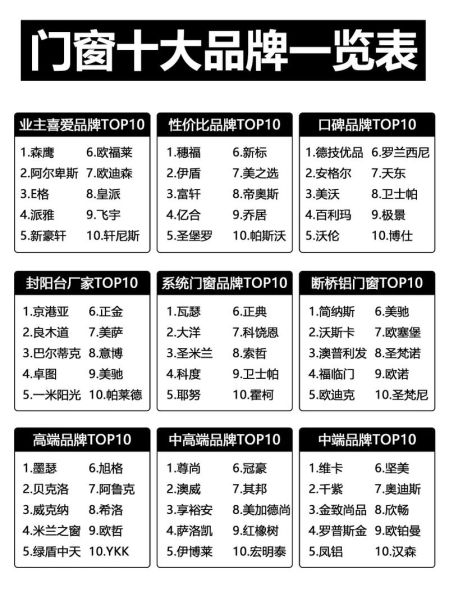 十大品牌网哪个好_十大品牌网怎么查-第3张图片-山城妙识 十大品牌网哪个好_十大品牌网怎么查-第3张图片-山城妙识