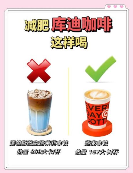 女生适合喝什么咖啡_低卡又美容的咖啡推荐-第2张图片-山城妙识 女生适合喝什么咖啡_低卡又美容的咖啡推荐-第2张图片-山城妙识