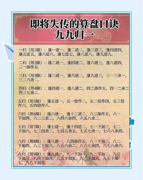 算盘怎么用_算盘口诀表大全-第1张图片-山城妙识 算盘怎么用_算盘口诀表大全-第1张图片-山城妙识