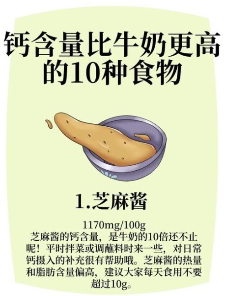 含钙高的食物有哪些_哪些食物补钙效果最好-第3张图片-山城妙识 含钙高的食物有哪些_哪些食物补钙效果最好-第3张图片-山城妙识