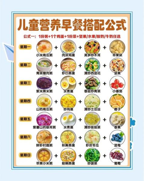 幼儿园营养食谱软件哪个好_如何科学搭配幼儿每日三餐-第3张图片-山城妙识