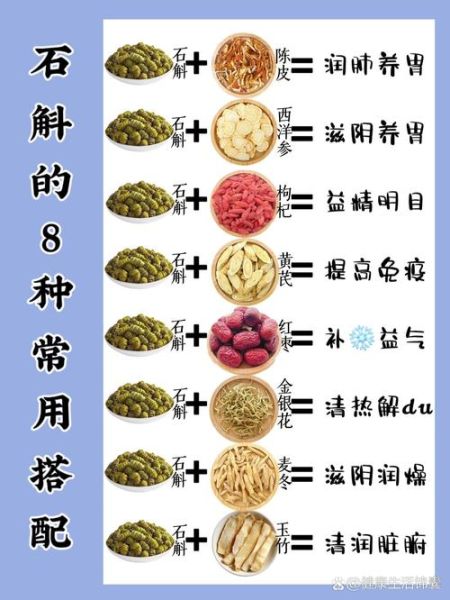 石解的功效与作用_石解怎么吃效果最好-第2张图片-山城妙识