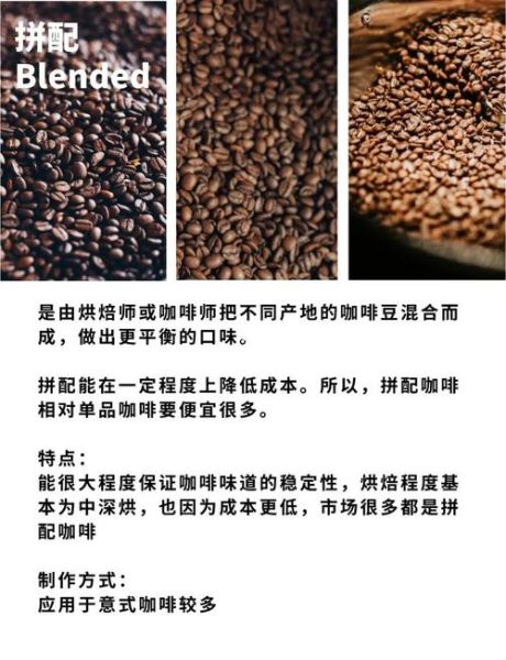 单品咖啡和拼配咖啡的区别_单品咖啡怎么冲好喝-第1张图片-山城妙识