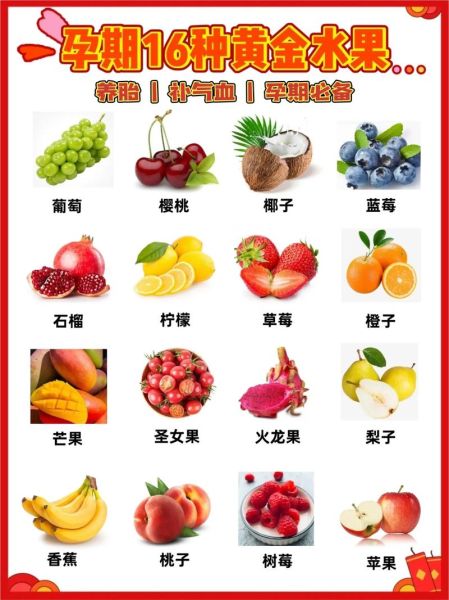 孕妇能吃什么水果好_孕期适合吃哪些水果-第2张图片-山城妙识 孕妇能吃什么水果好_孕期适合吃哪些水果-第2张图片-山城妙识