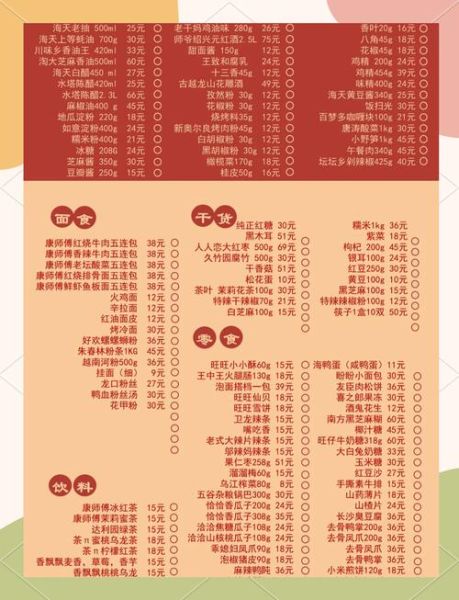 调料批发哪里便宜_调料批发进货渠道有哪些-第3张图片-山城妙识 调料批发哪里便宜_调料批发进货渠道有哪些-第3张图片-山城妙识