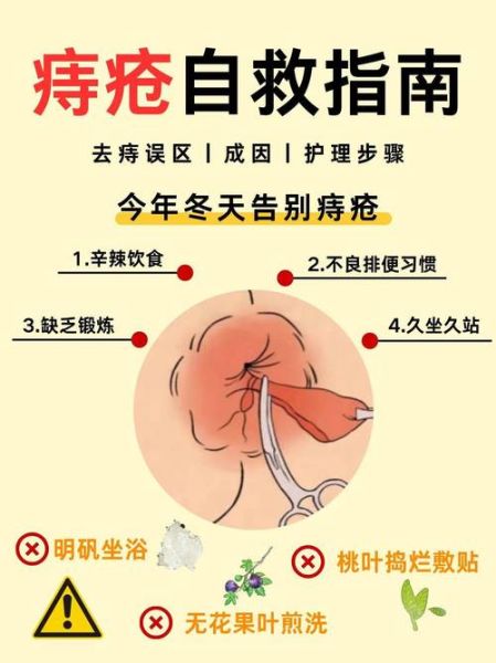 痔疮肉球缩回去小窍门_痔疮肉球怎么消除-第2张图片-山城妙识