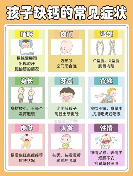 儿童缺钙的症状有哪些_如何判断孩子缺钙-第1张图片-山城妙识
