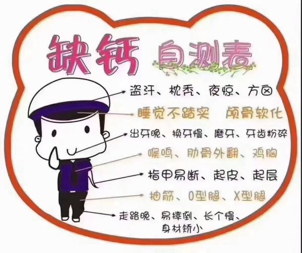 儿童缺钙的症状有哪些_如何判断孩子缺钙-第3张图片-山城妙识