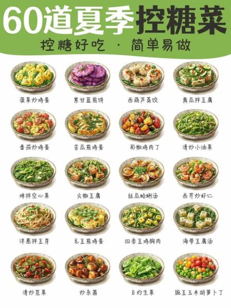 家常菜谱30道怎么做_新手也能零失败-第2张图片-山城妙识 家常菜谱30道怎么做_新手也能零失败-第2张图片-山城妙识