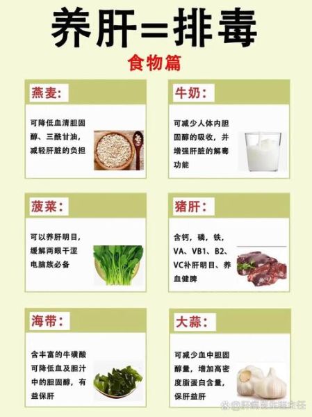 春季养肝食谱有哪些_春季养肝吃什么好-第1张图片-山城妙识 春季养肝食谱有哪些_春季养肝吃什么好-第1张图片-山城妙识