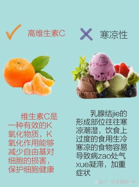 乳腺增生吃什么食物好_乳腺增生饮食调理-第3张图片-山城妙识