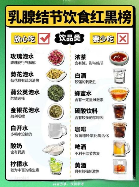 乳腺增生吃什么食物好_乳腺增生饮食调理-第2张图片-山城妙识