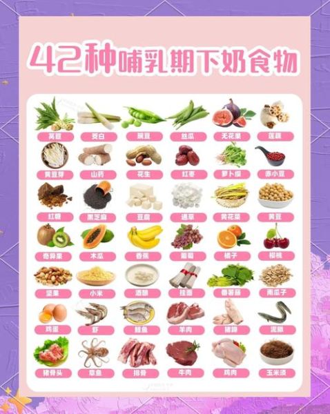 吃什么催奶效果最好_哺乳期妈妈必看食谱-第1张图片-山城妙识 吃什么催奶效果最好_哺乳期妈妈必看食谱-第1张图片-山城妙识