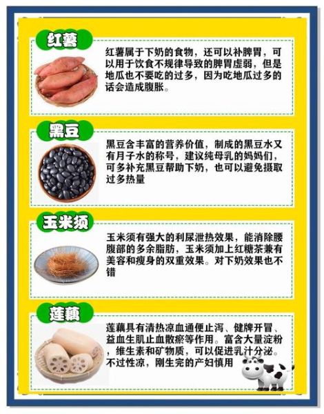 吃什么催奶效果最好_哺乳期妈妈必看食谱-第3张图片-山城妙识 吃什么催奶效果最好_哺乳期妈妈必看食谱-第3张图片-山城妙识