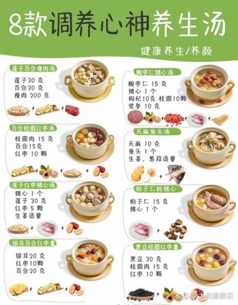 电炖杯养生食谱_电炖杯怎么炖养生汤-第3张图片-山城妙识 电炖杯养生食谱_电炖杯怎么炖养生汤-第3张图片-山城妙识