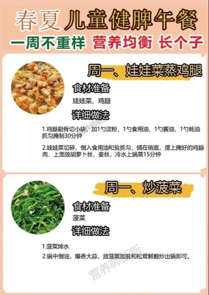 9岁儿童一周营养食谱_如何搭配才科学-第3张图片-山城妙识
