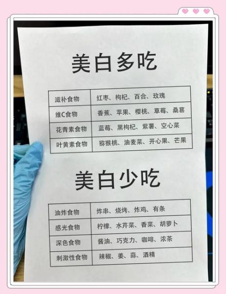 皮肤美白食谱_吃什么变白最快-第2张图片-山城妙识