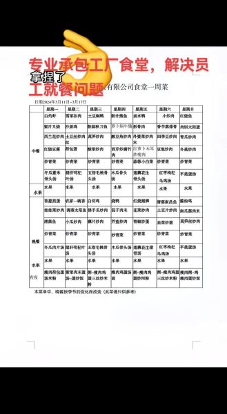 工厂一周菜谱安排表_如何科学搭配-第3张图片-山城妙识 工厂一周菜谱安排表_如何科学搭配-第3张图片-山城妙识