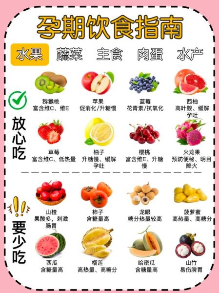 怀孕期吃什么好_孕期饮食注意事项-第2张图片-山城妙识