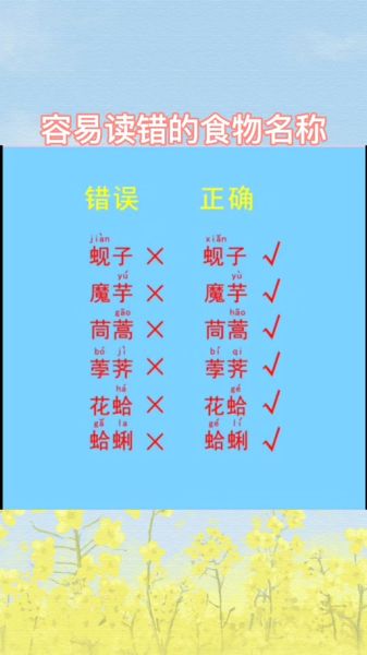 蛤蜊的读音是什么_蛤蜊怎么读才标准-第1张图片-山城妙识 蛤蜊的读音是什么_蛤蜊怎么读才标准-第1张图片-山城妙识