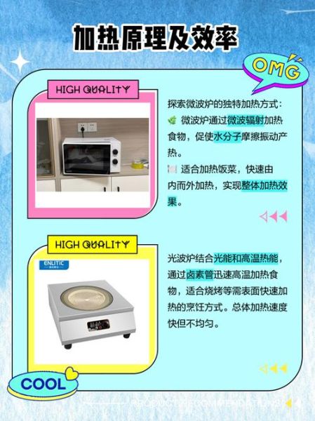 微波和光波炉有什么区别_哪个更好用-第1张图片-山城妙识 微波和光波炉有什么区别_哪个更好用-第1张图片-山城妙识
