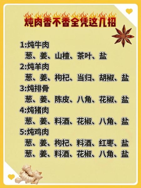 炖肉的做法大全步骤_怎样炖肉才软烂入味-第2张图片-山城妙识 炖肉的做法大全步骤_怎样炖肉才软烂入味-第2张图片-山城妙识