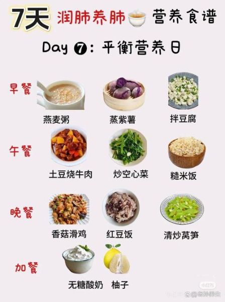 肺不好的人吃什么养肺_肺虚咳嗽食疗推荐-第2张图片-山城妙识