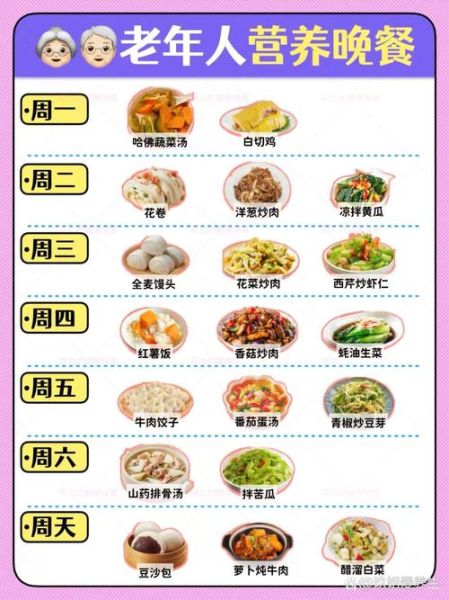 老年人一周营养食谱_如何搭配三餐-第1张图片-山城妙识 老年人一周营养食谱_如何搭配三餐-第1张图片-山城妙识