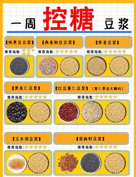 豆浆的做法大全家常_怎样做出香浓无渣豆浆-第2张图片-山城妙识