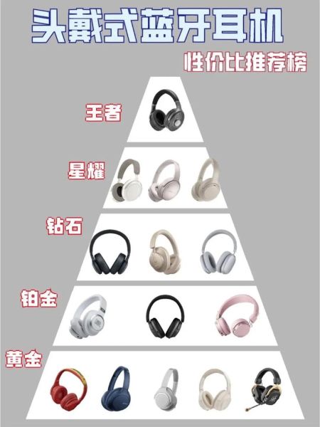 erji哪个牌子好_erji怎么选-第1张图片-山城妙识 erji哪个牌子好_erji怎么选-第1张图片-山城妙识