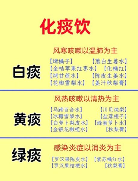 什么食物止咳化痰最快_止咳化痰吃什么效果最好-第2张图片-山城妙识 什么食物止咳化痰最快_止咳化痰吃什么效果最好-第2张图片-山城妙识