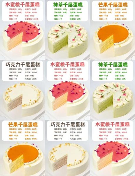 千层蛋糕表面装饰怎么做_千层蛋糕装饰技巧-第2张图片-山城妙识 千层蛋糕表面装饰怎么做_千层蛋糕装饰技巧-第2张图片-山城妙识