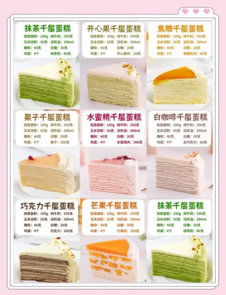 千层蛋糕表面装饰怎么做_千层蛋糕装饰技巧-第3张图片-山城妙识 千层蛋糕表面装饰怎么做_千层蛋糕装饰技巧-第3张图片-山城妙识