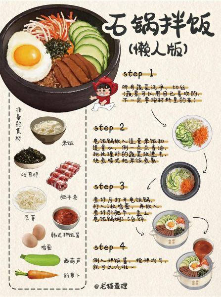 电饭锅简易美食怎么做_电饭锅懒人菜谱推荐-第1张图片-山城妙识