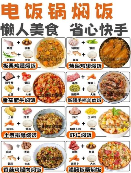 电饭锅简易美食怎么做_电饭锅懒人菜谱推荐-第2张图片-山城妙识
