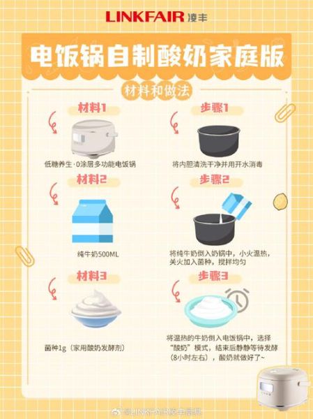 自制酸奶怎么做_酸奶机做酸奶的详细步骤-第2张图片-山城妙识 自制酸奶怎么做_酸奶机做酸奶的详细步骤-第2张图片-山城妙识