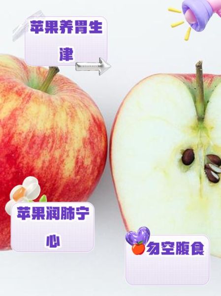 苹果的功效与作用及禁忌_吃苹果要注意什么-第3张图片-山城妙识 苹果的功效与作用及禁忌_吃苹果要注意什么-第3张图片-山城妙识