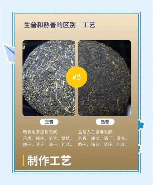 普洱茶生茶和熟茶的区别_普洱茶怎么储存最好-第3张图片-山城妙识 普洱茶生茶和熟茶的区别_普洱茶怎么储存最好-第3张图片-山城妙识