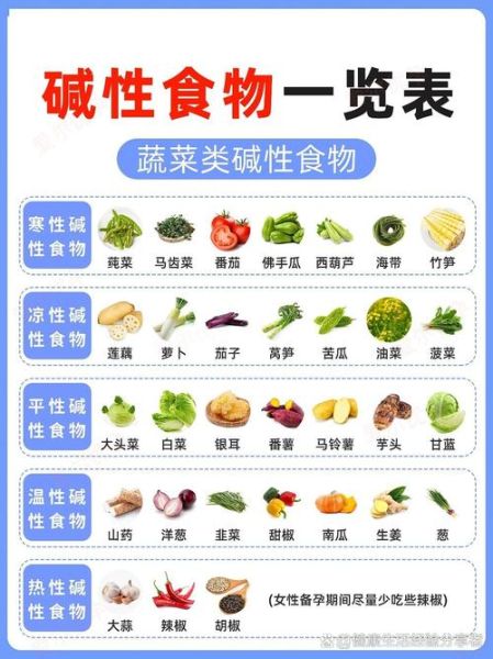 碱性食物有哪些_哪些食品属于碱性食物-第1张图片-山城妙识 碱性食物有哪些_哪些食品属于碱性食物-第1张图片-山城妙识